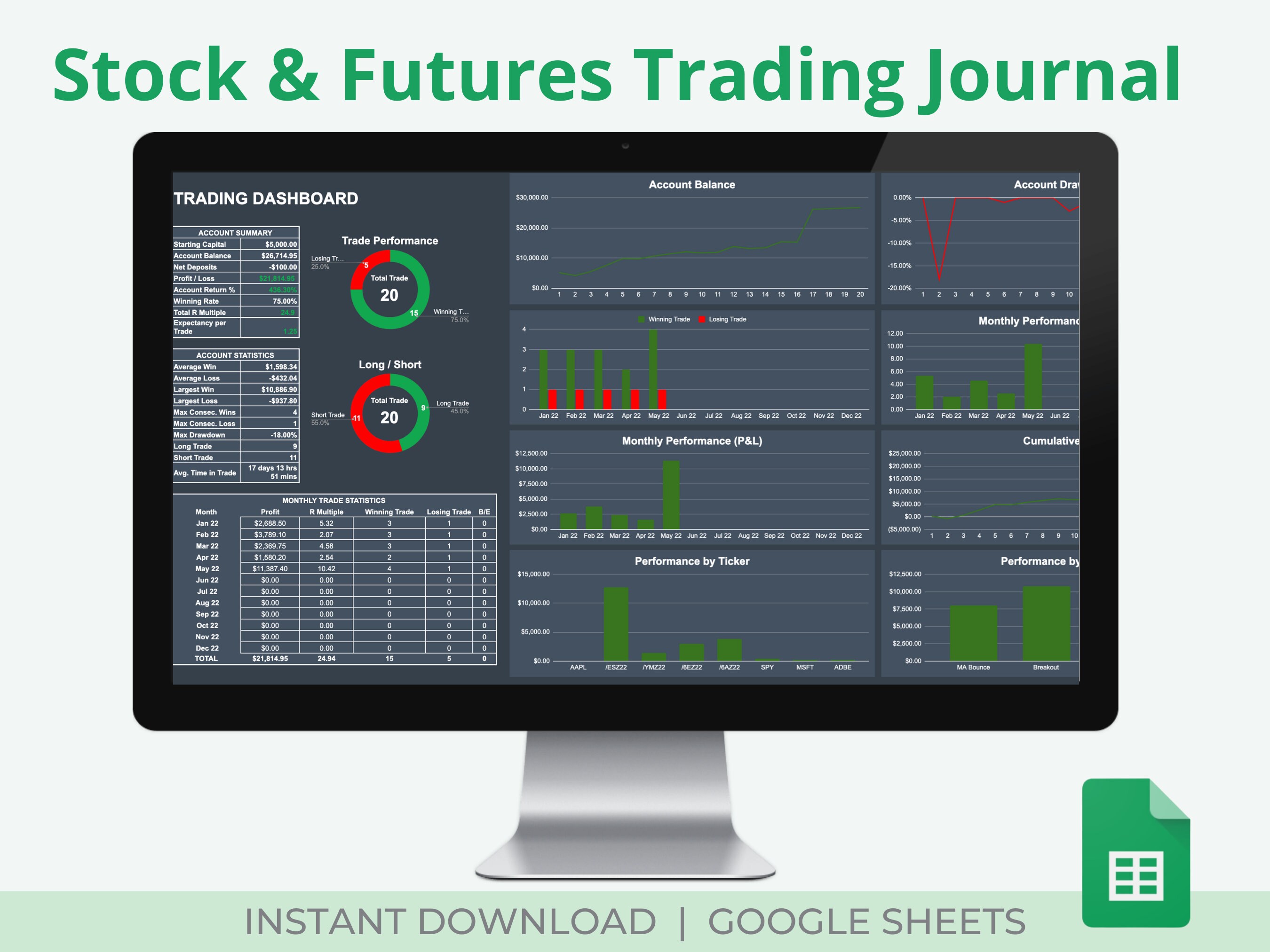 Dark Stock & Futures Trading Journal Trading Dashboard - Etsy