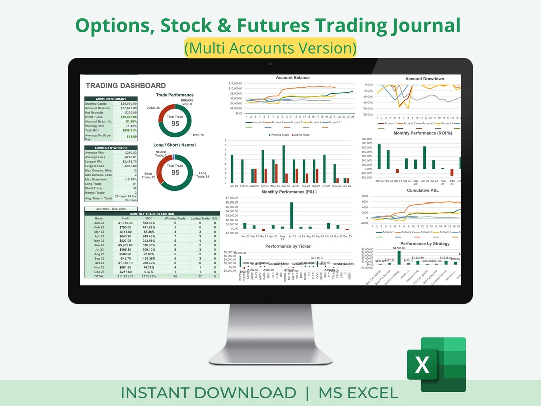 Options, Stock & Futures Trading Journal Multi Accounts | Trading Dashboard | Trade Analysis ...