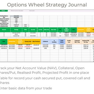 Options Wheel Strategy Journal Profit Calculator excel/ - Etsy