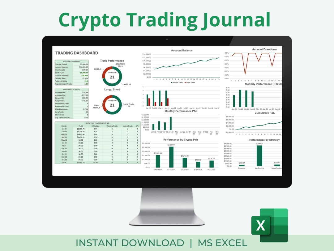 Crypto Trading Journal: Trade Analysis Dashboard (excel) - Etsy