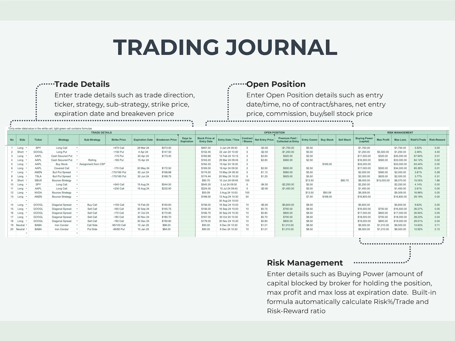 Options & Stocks Trading Journal: Google Sheets Dashboard (digital ...