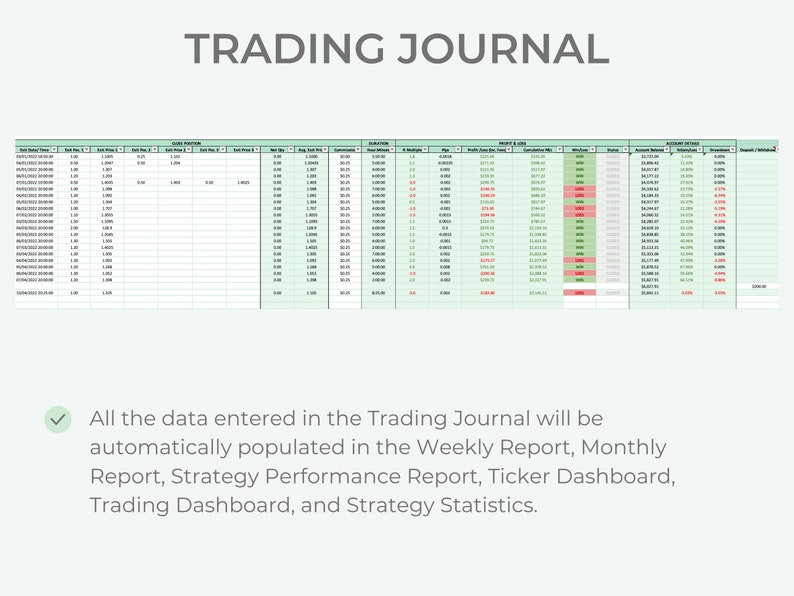 Forex Trading Journal Multi Accounts | Trading Dashboard | Trade ...