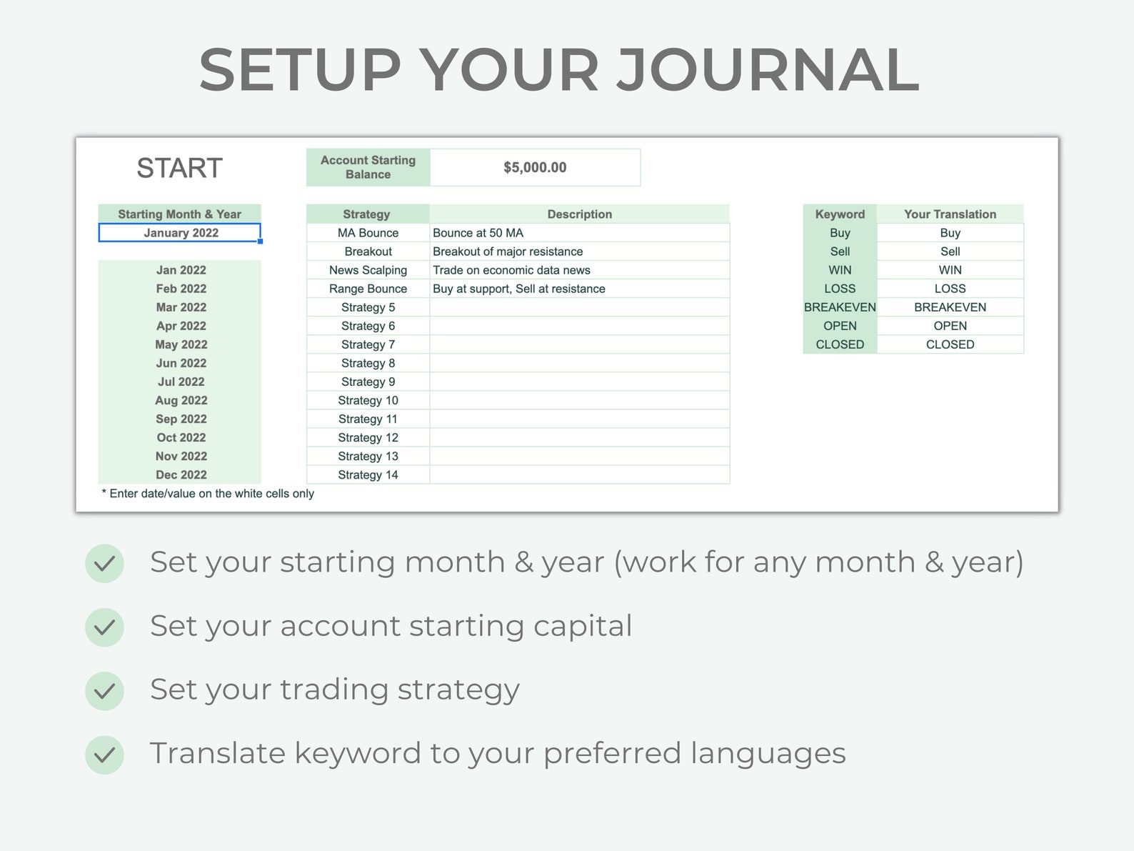 Forex Trading Journal | Trading Dashboard | Trade Analysis Chart ...