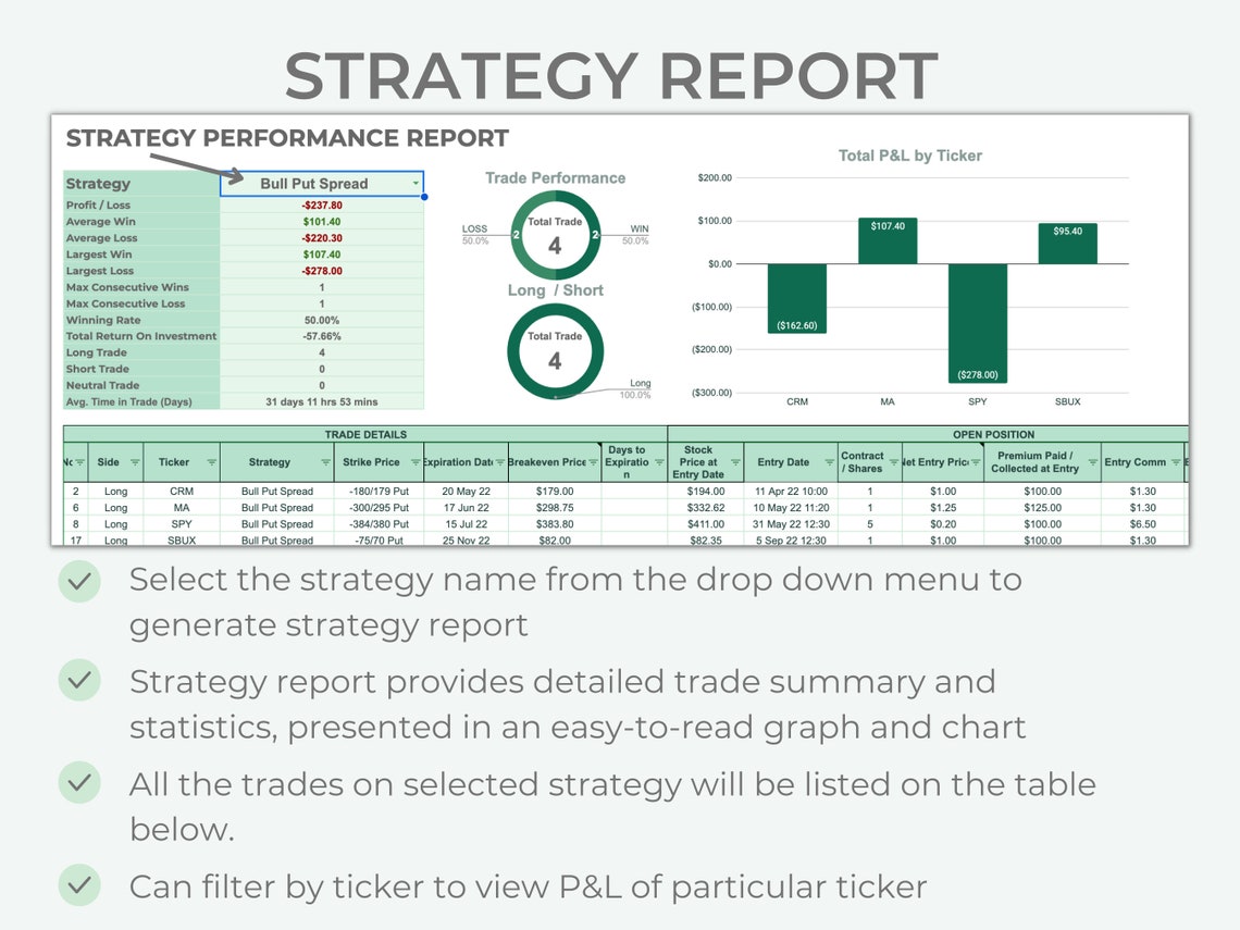 Options & Stocks Trading Journal Trading Dashboard Trade Analysis Chart ... Options & Stocks Trading Journal Trading Dashboard Trade Analysis Chart ...