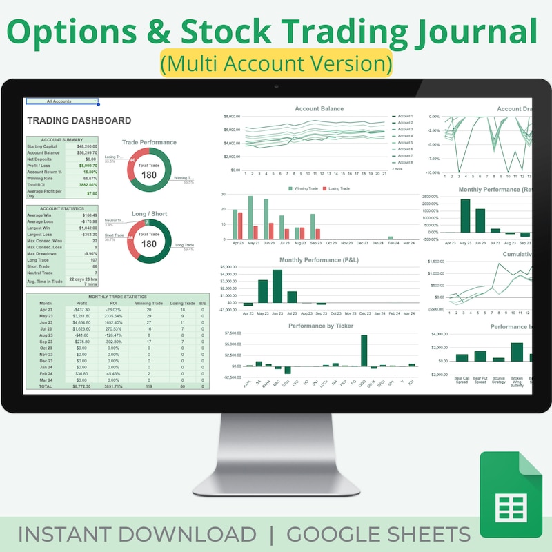 Trading Journal Template - Etsy