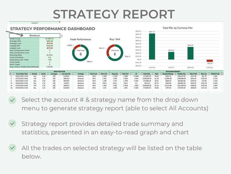 Forex Trading Journal Multi Accounts | Trading Dashboard | Trade ...