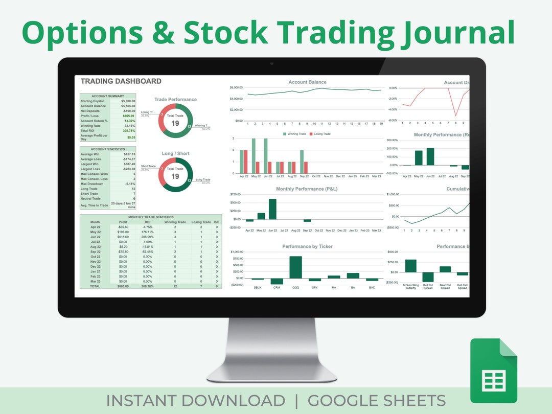 Options & Stocks Trading Journal Trading Dashboard Trade - Etsy Options & Stocks Trading Journal Trading Dashboard Trade - Etsy
