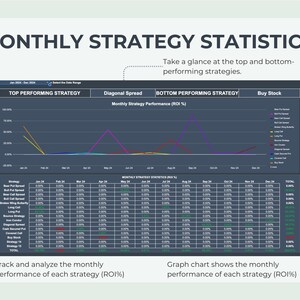 Dark Options & Stocks Trading Journal | Trading Dashboard + Analytics ...