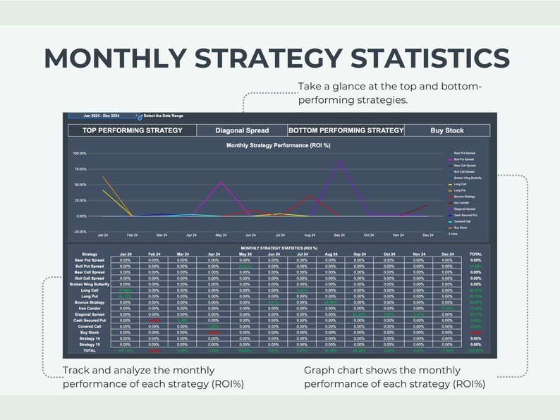 Dark Options & Stocks Trading Journal | Trading Dashboard + Analytics ...