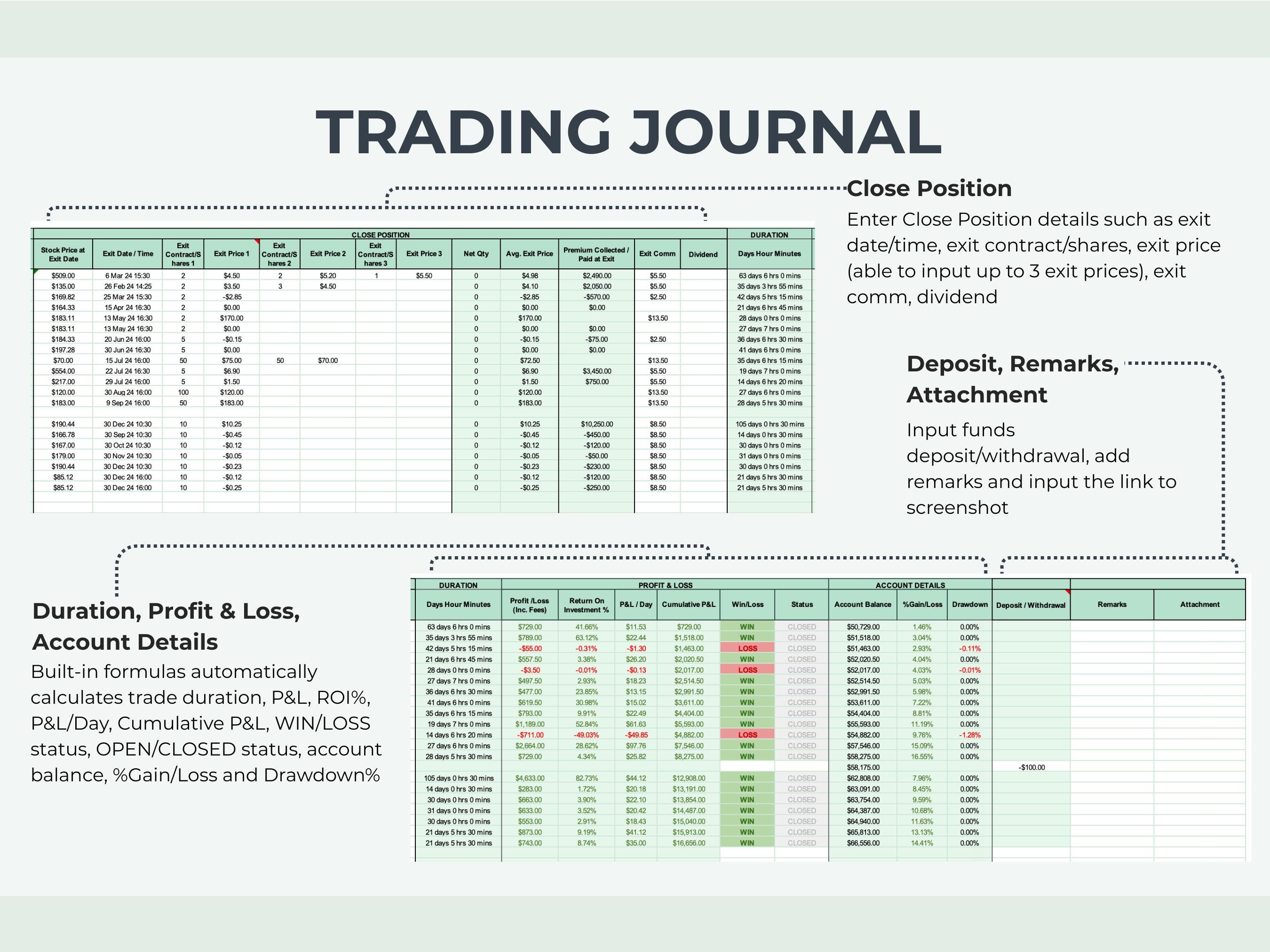 Options & Stock Trading Journal: Excel Trade Analysis Dashboard ...
