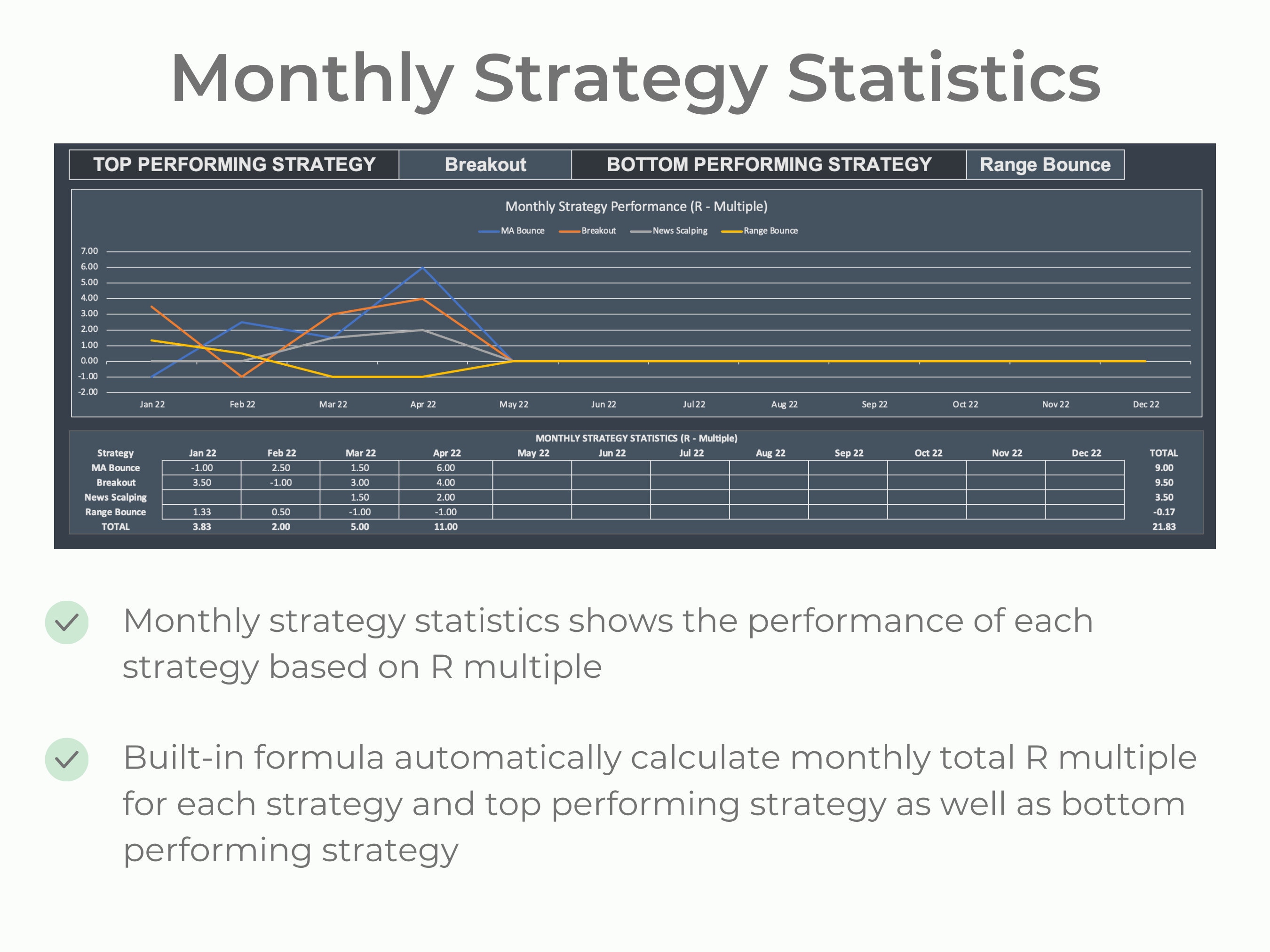 Dark Forex Trading Journal EUR Account Trading Dashboard Trade Analysis ...