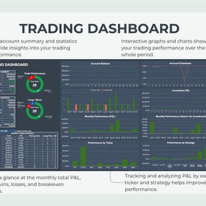 Dark Options & Stocks Trading Journal | Trading Dashboard + Analytics | Google Sheets - Etsy