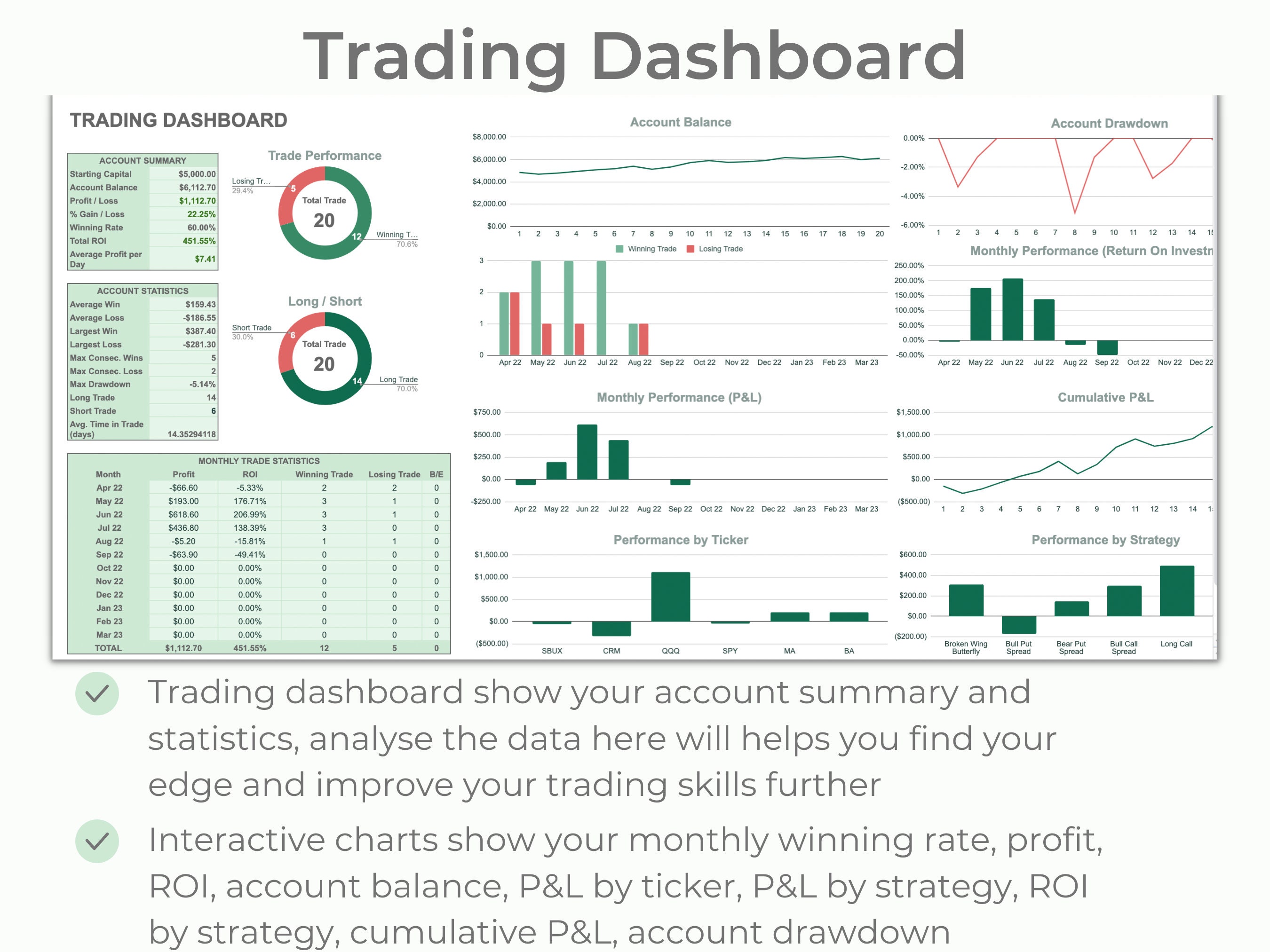 BUNDLE Stock & Futures Trading Journal + Options Trading Journal ...