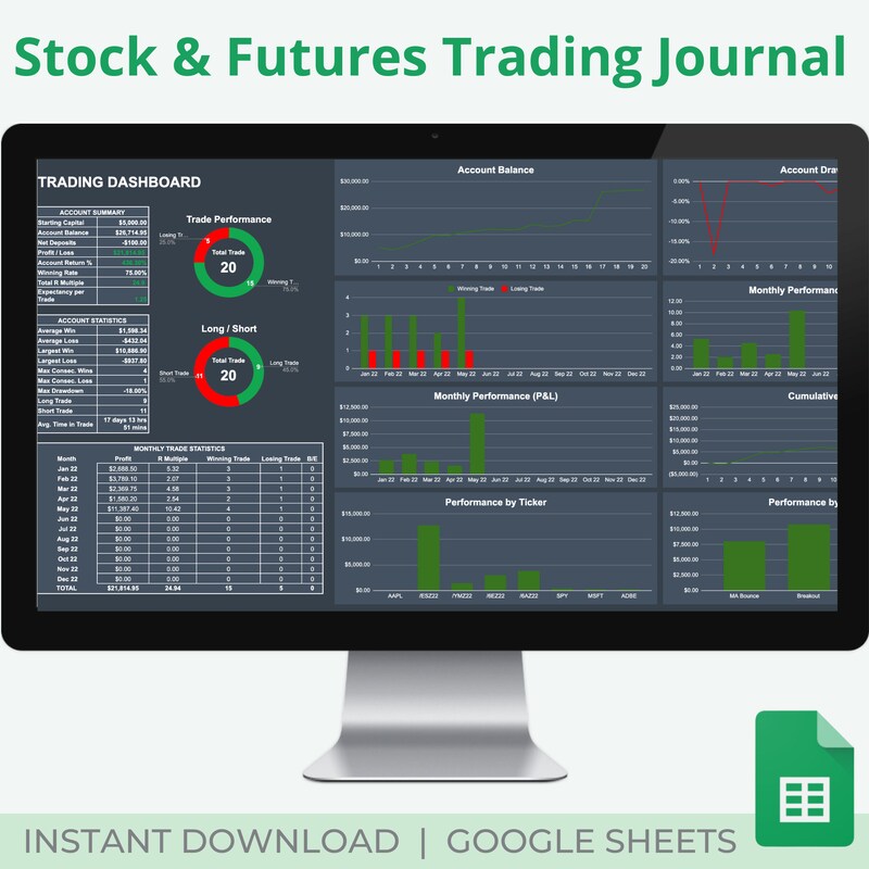 Stock Chart Google Sheet - Etsy