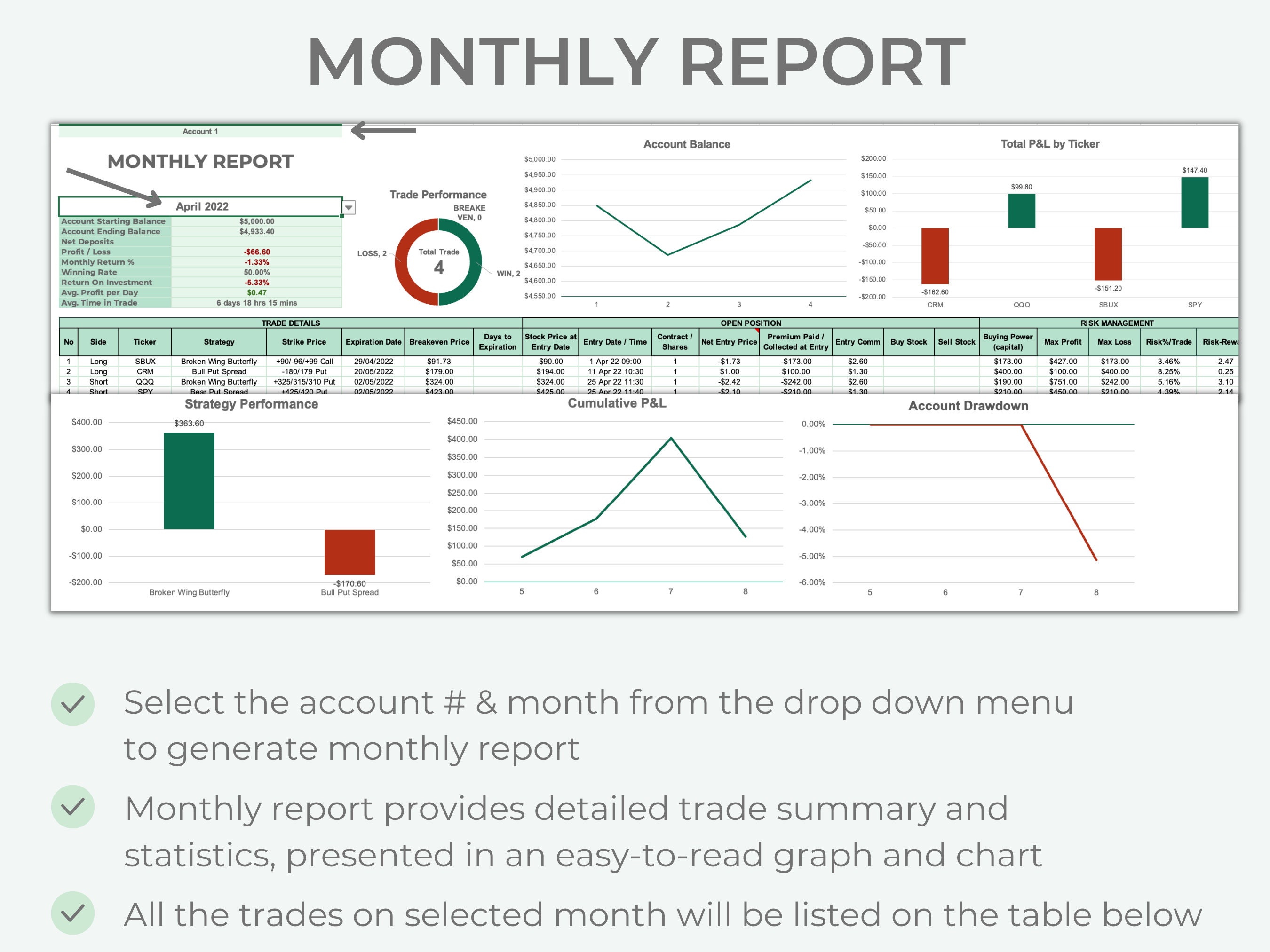 Options & Stock Trading Journal: Multi-account Excel Dashboard (digital Download) - Etsy