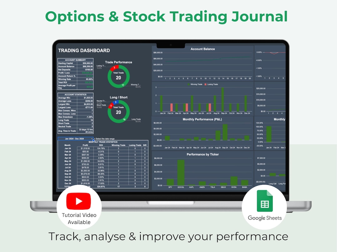 Dark Options & Stocks Trading Journal | Trading Dashboard + Analytics | Google Sheets - Etsy