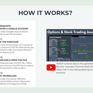 Dark Options & Stocks Trading Journal | Trading Dashboard + Analytics | Google Sheets - Etsy