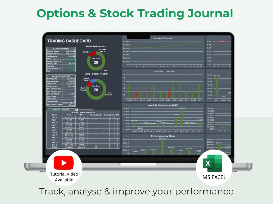 Dark Options & Stocks Trading Journal | Trading Dashboard + Analytics | Excel - Etsy