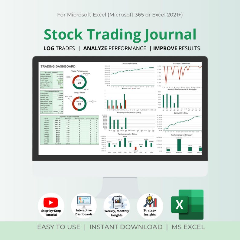 Stock Trading Journal | Trading Dashboard | Trade Analysis | Monthly ...