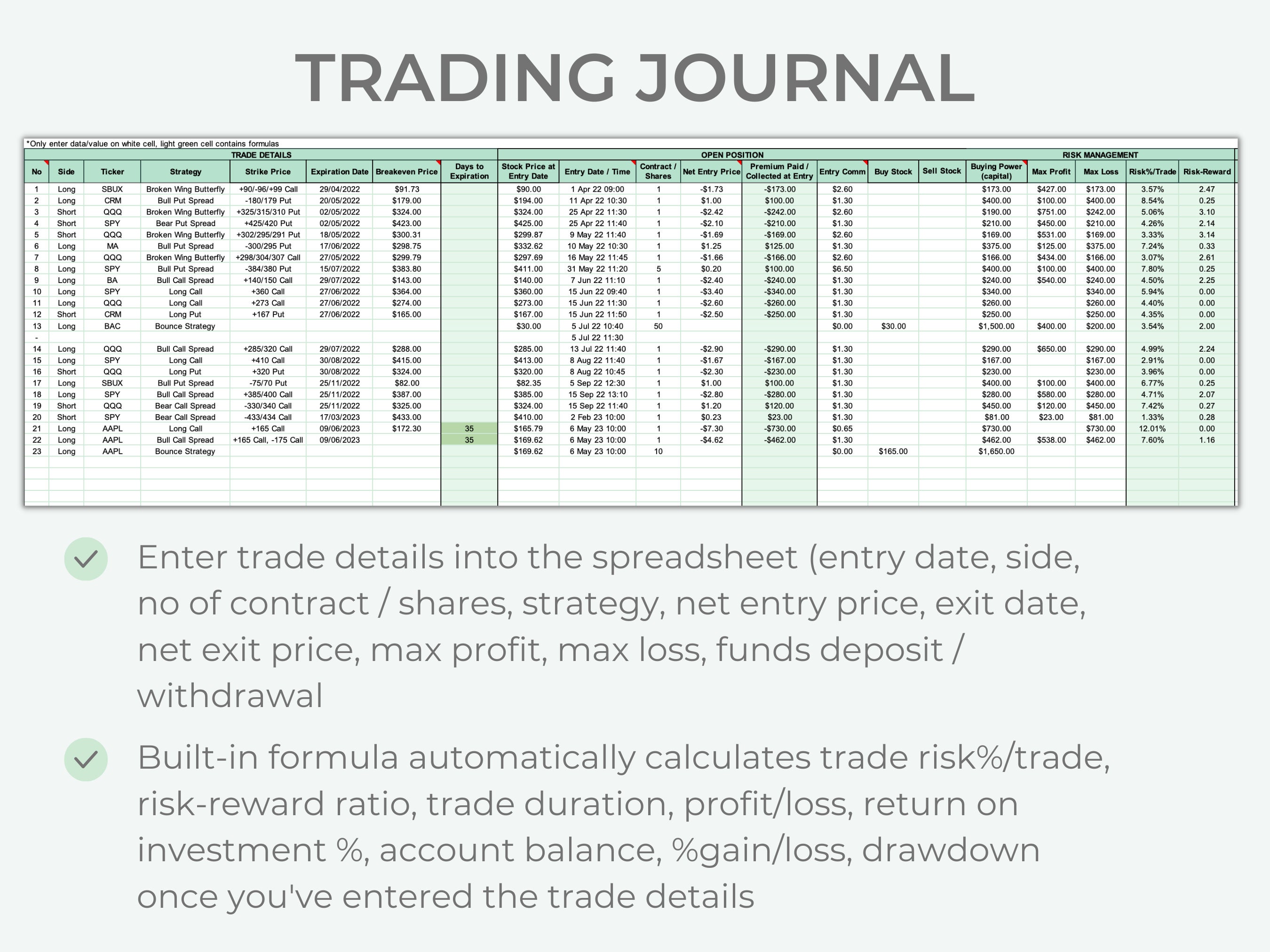 Options & Stock Trading Journal Trading Dashboard Trade - Etsy