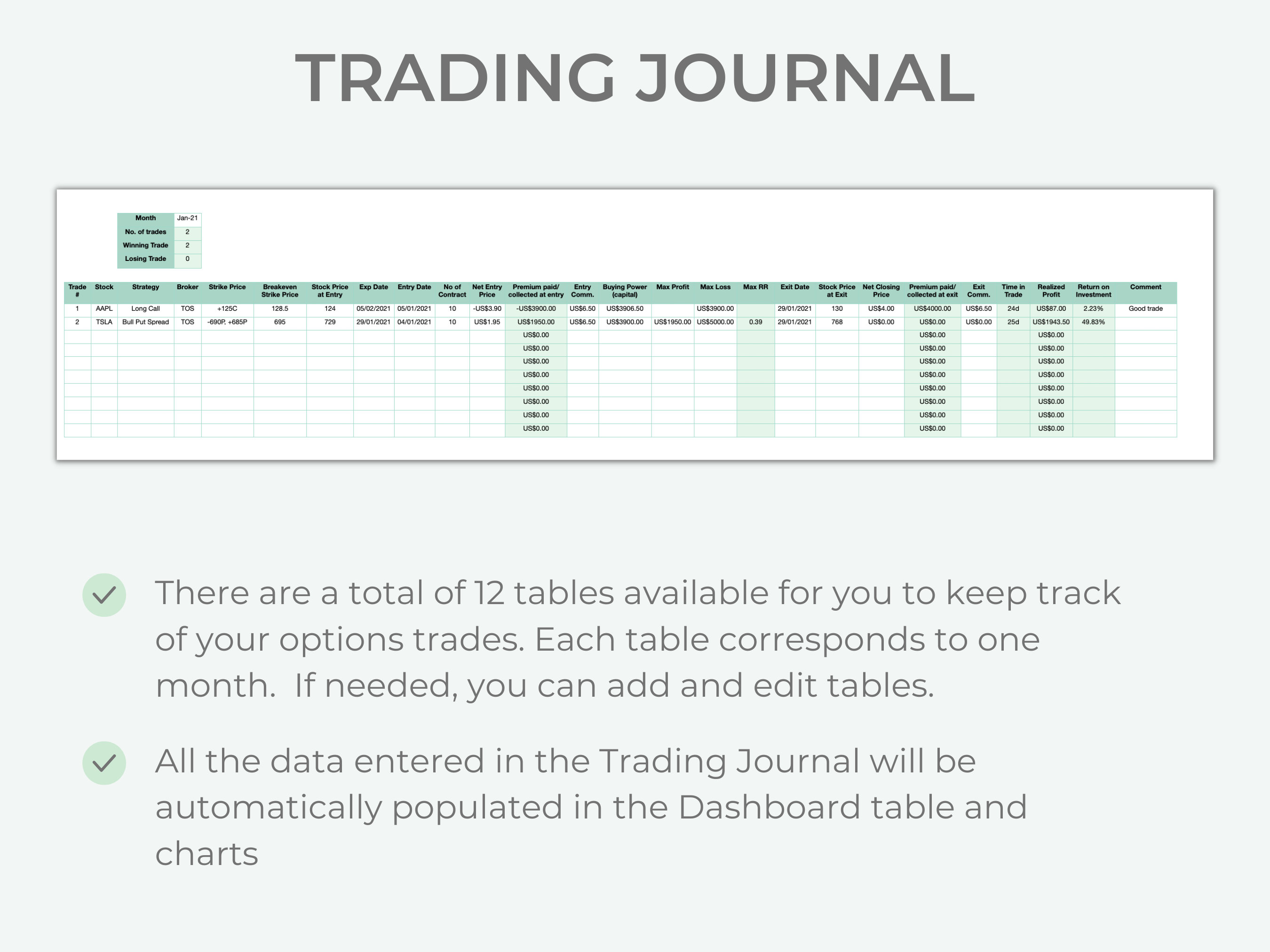 Options Trading Journal + Trade Analysis Chart (excel & Numbers ...