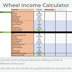 Options Wheel Strategy Journal + Profit Calculator (excel/ Numbers ...