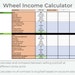 Options Wheel Strategy Journal + Profit Calculator (excel/ Numbers ...