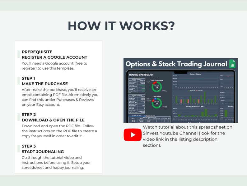 Options & Stocks Trading Journal: Google Sheets Dashboard (digital ...