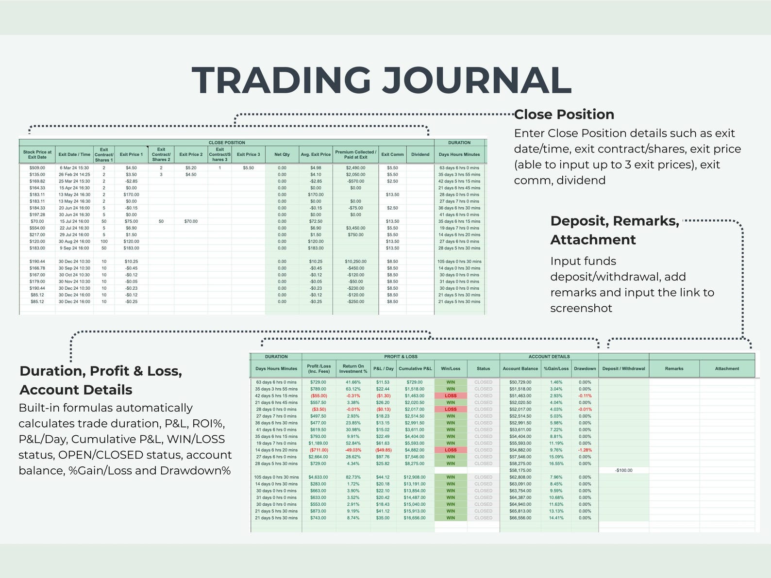 Options & Stocks Trading Journal: Google Sheets Dashboard (digital ...
