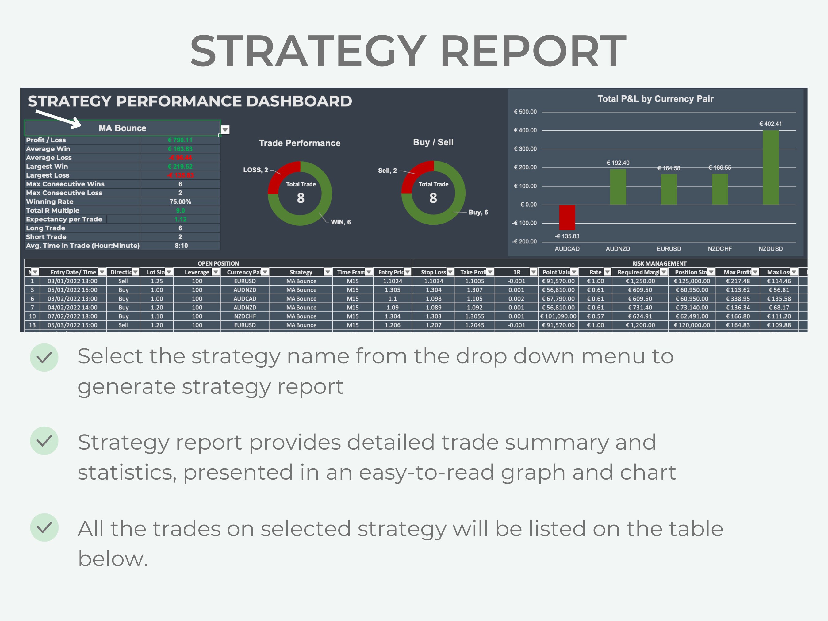 Dark Forex Trading Journal EUR Account Trading Dashboard Trade Analysis ...