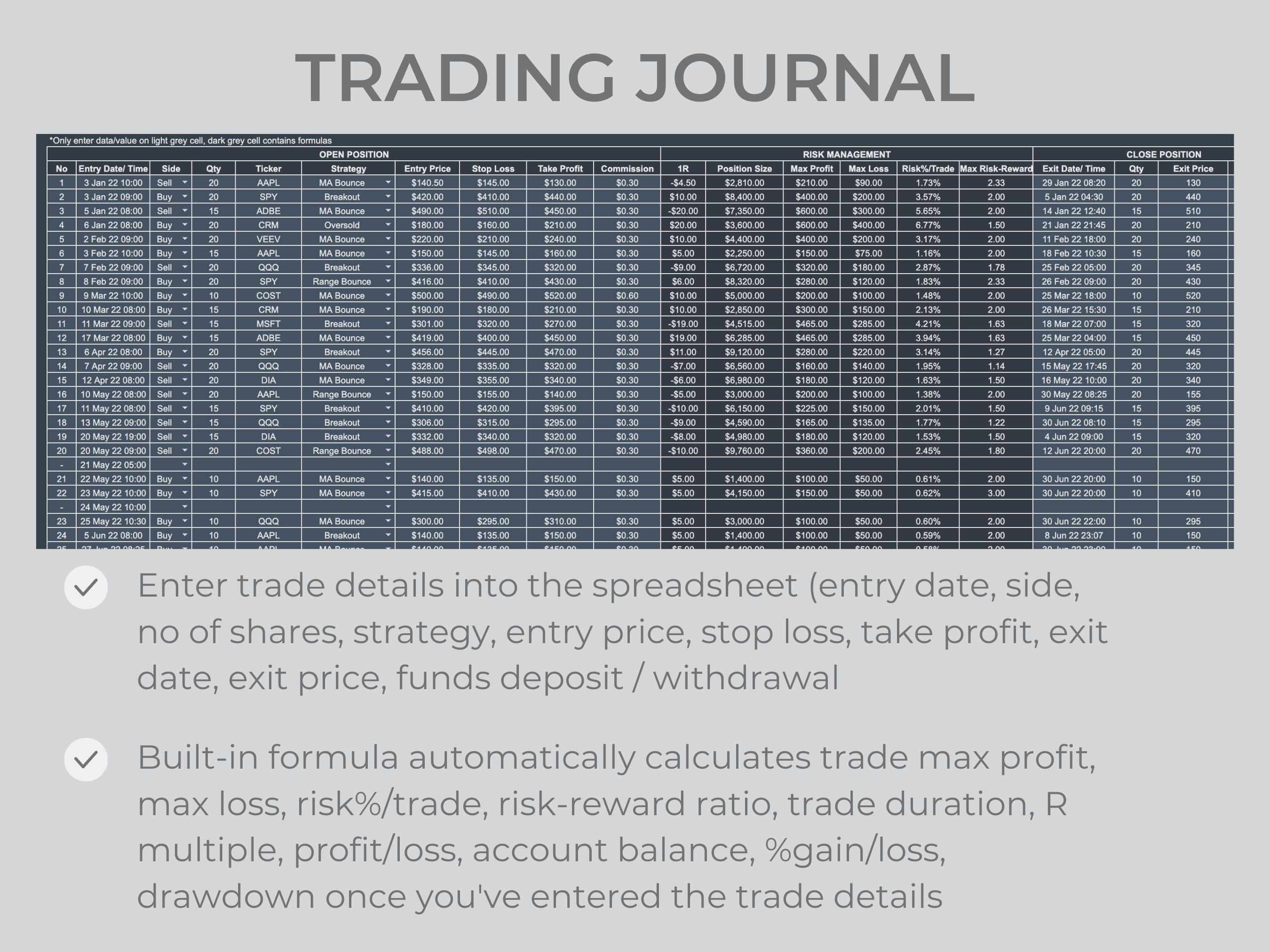 Stock Trading Journal | Trading Dashboard | Trade Analysis | Google ...
