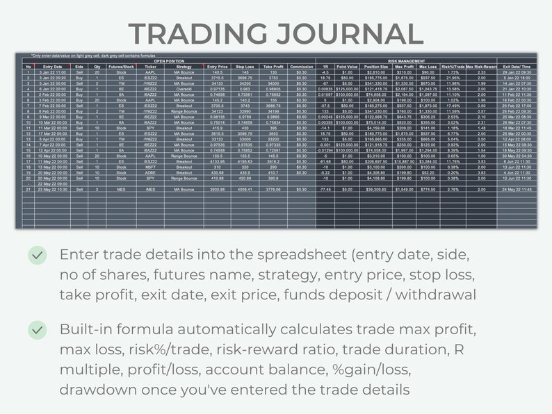 Dark Version Trading Journal BUNDLE Stock & Futures Trading Journal ...