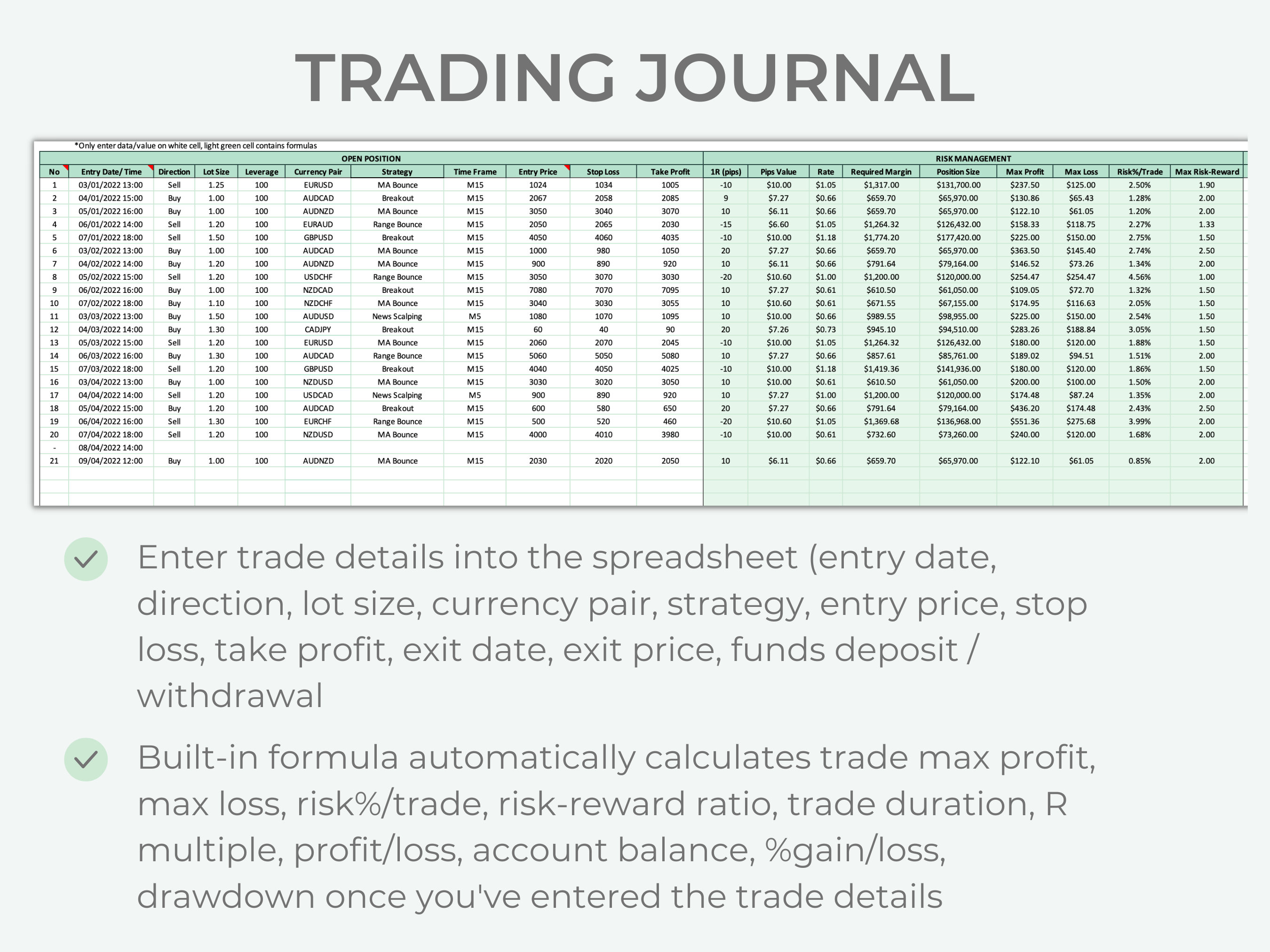 Forex Trading Journal: Trade Analysis Dashboard (excel Spreadsheet) - Etsy