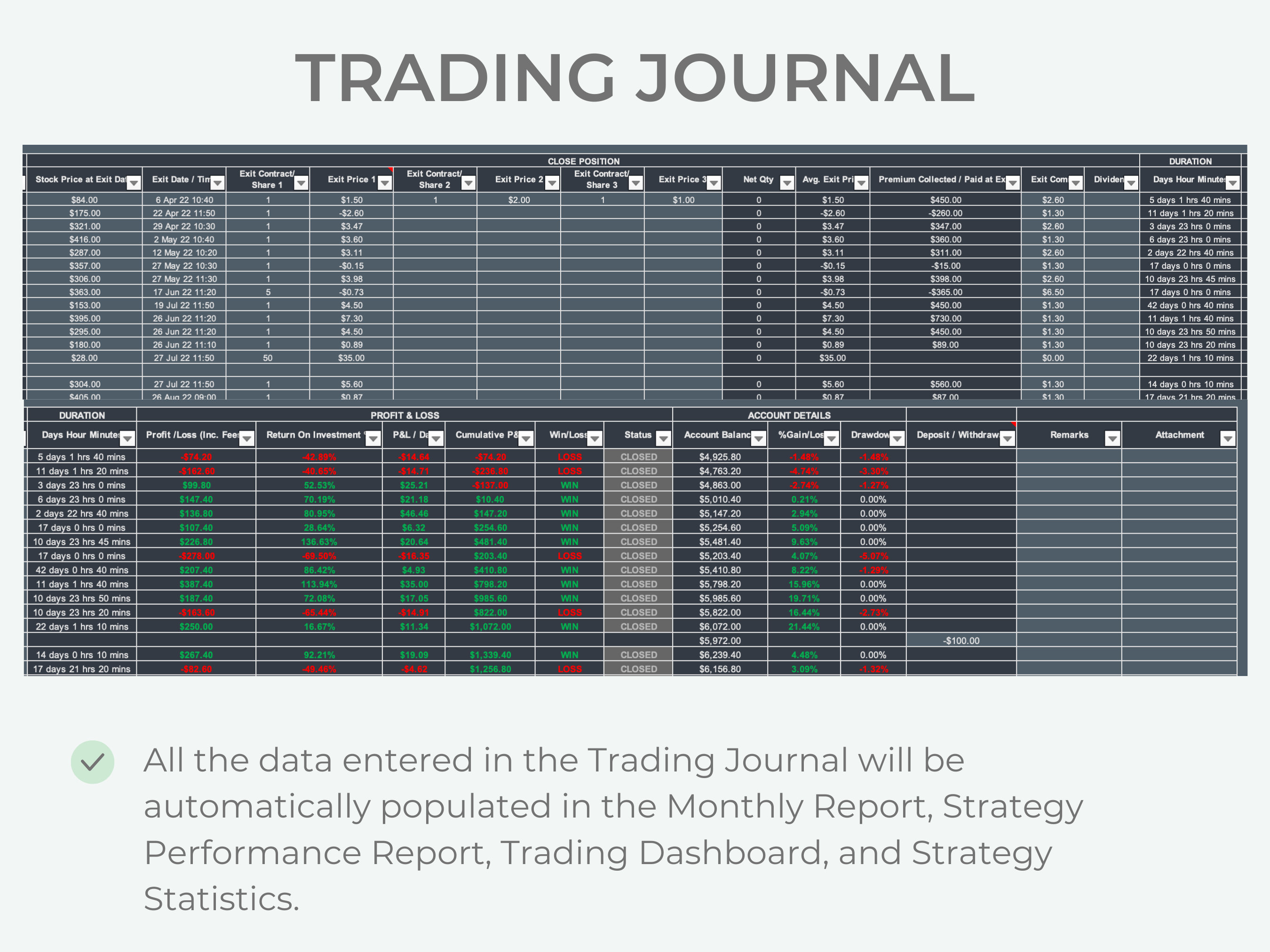 Dark Options & Stock Trading Journal Multi Account Trading Dashboard Trade Analysis Chart ...