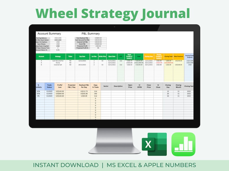 Options Wheel Strategy Journal + Profit Calculator (excel/ Numbers ...
