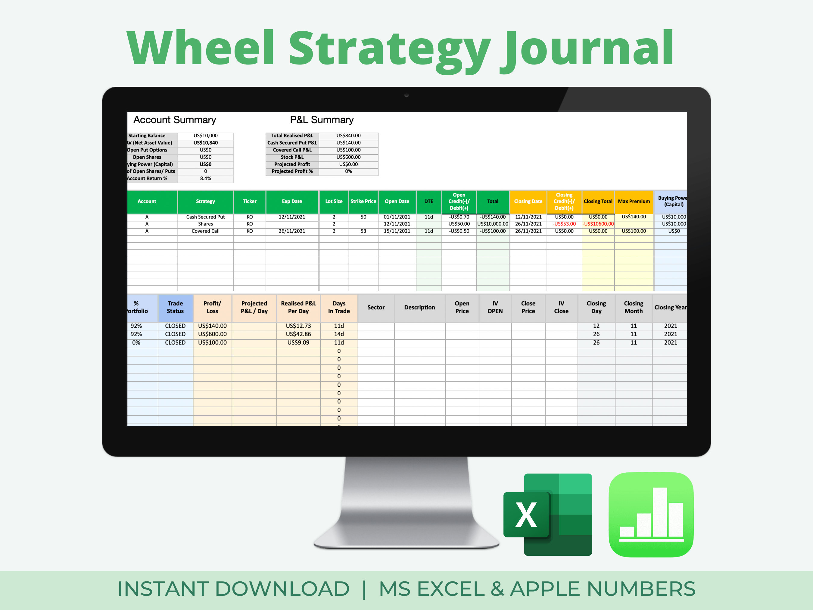 Options Wheel Strategy Journal + Profit Calculator (excel/ Numbers ...