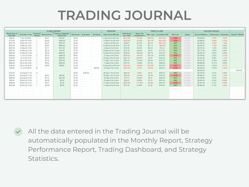 Options & Stocks Trading Journal | Trading Dashboard | Trade Analysis ... Options & Stocks Trading Journal | Trading Dashboard | Trade Analysis ...