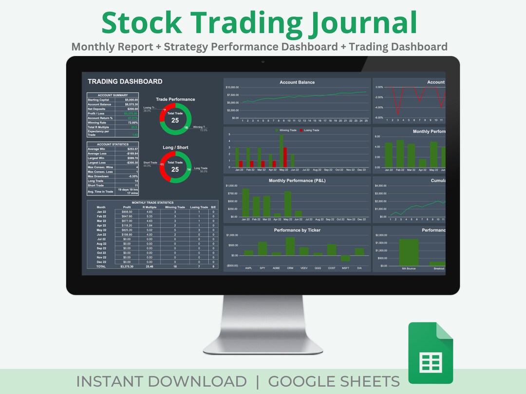 Stock Trading Journal | Trading Dashboard | Trade Analysis | Google Sheets - Etsy