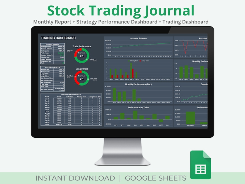 Stock Trading Journal | Trading Dashboard | Trade Analysis | Google Sheets - Etsy