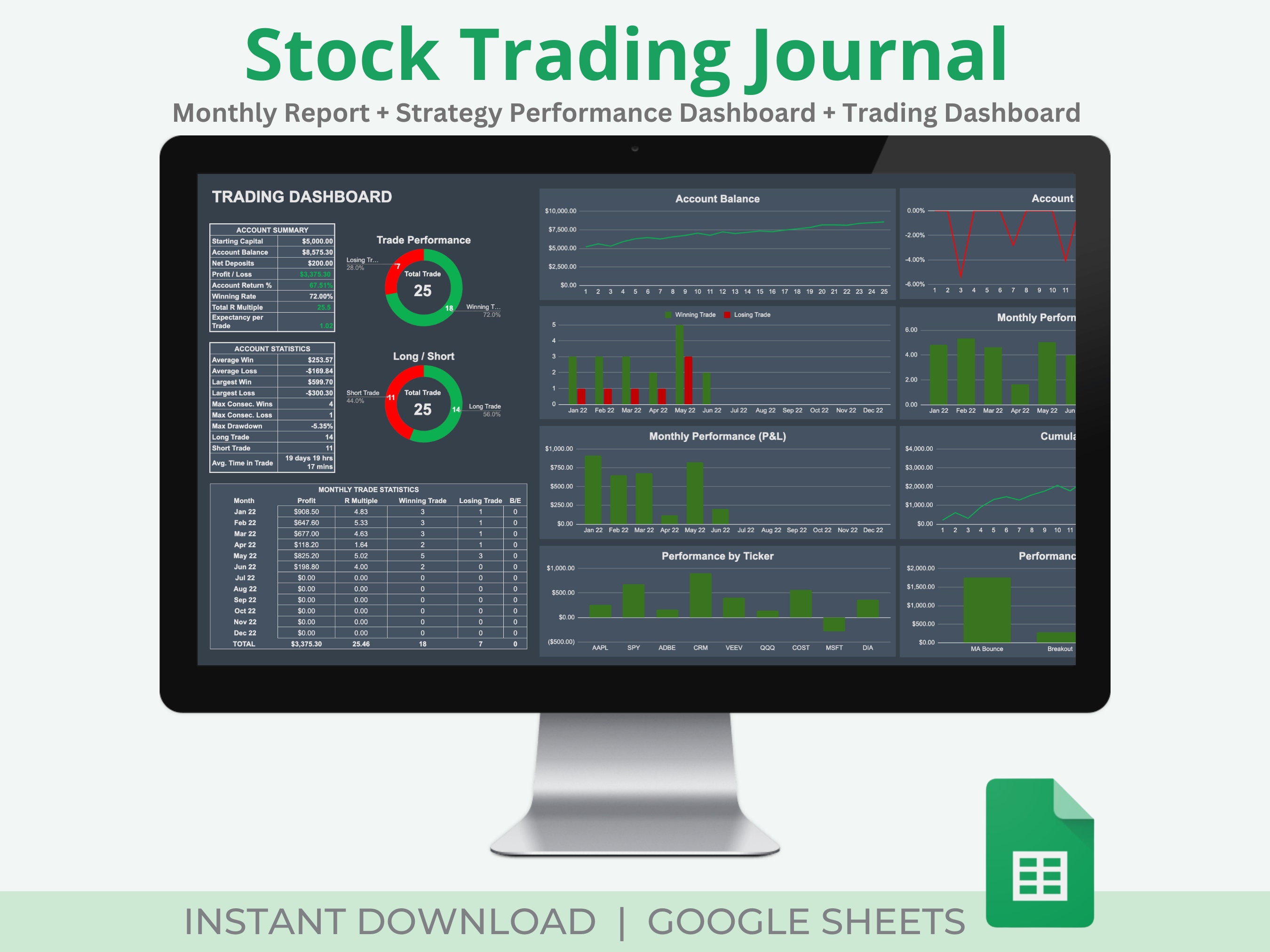 Stock Trading Journal Trading Dashboard Trade Analysis Google Sheets - Etsy