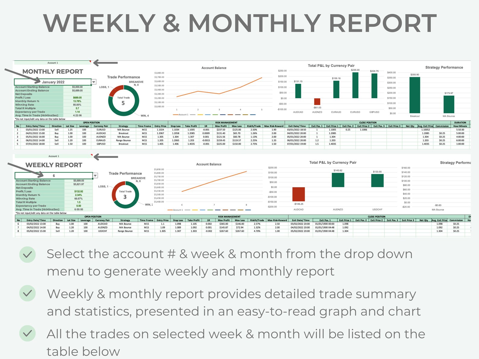 Forex Trading Journal Multi Accounts | Trading Dashboard | Trade ...