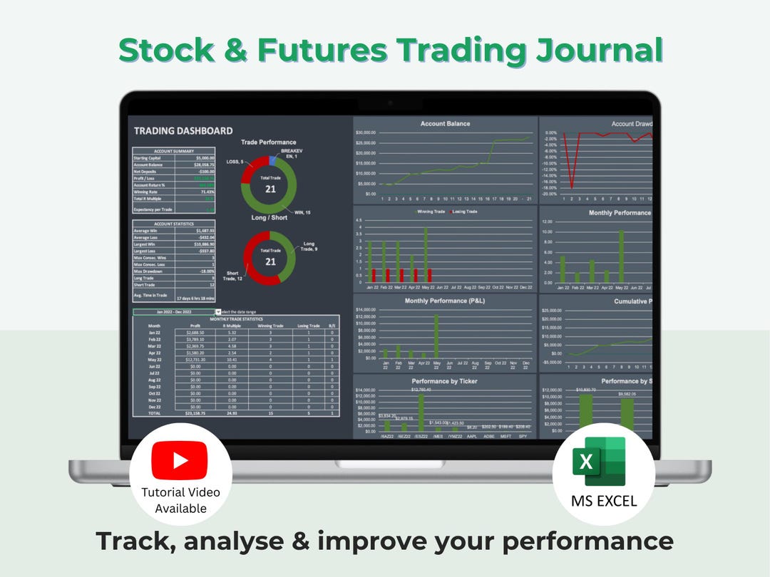 Dark Stock & Futures Trading Journal (excel Spreadsheet) - Etsy