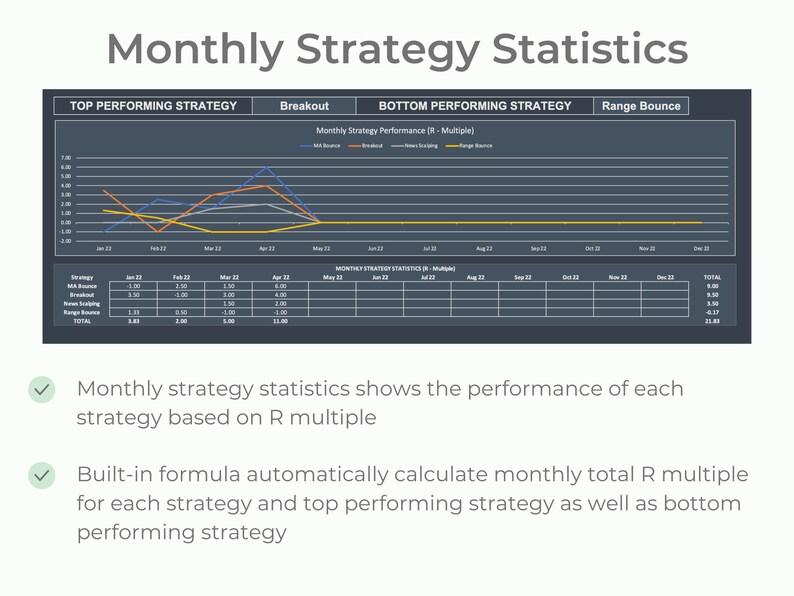 Dark Forex Trading Journal | Trading Dashboard | Trade Analysis Chart ...