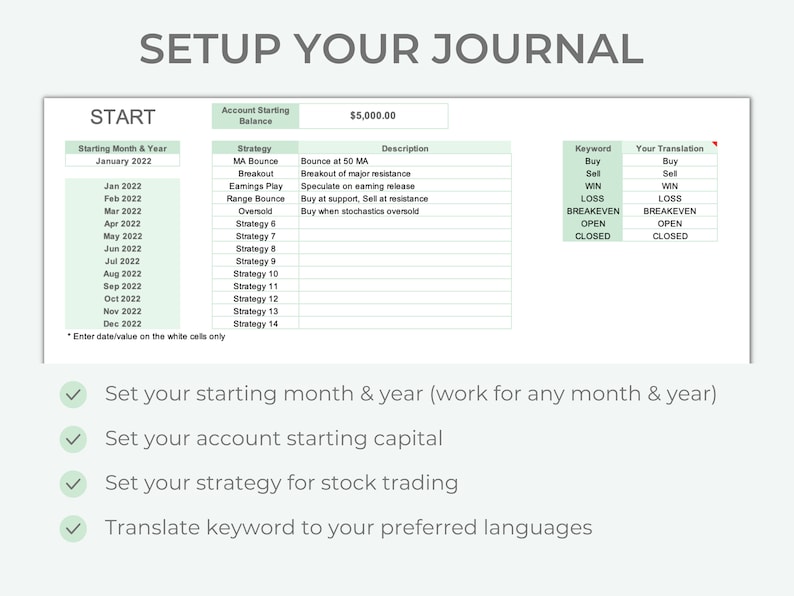 Stock Trading Journal | Trading Dashboard | Trade Analysis | Monthly ...