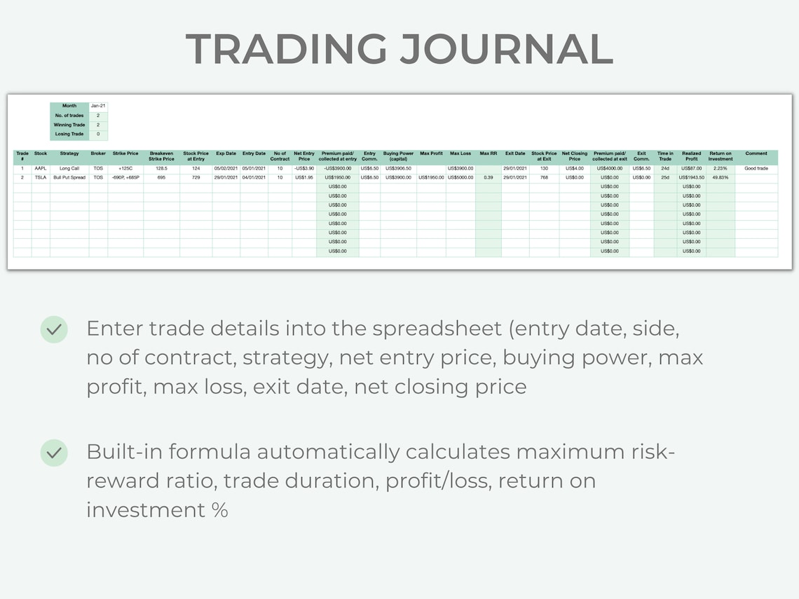 Options Trading Journal + Trade Analysis Chart (excel & Numbers ...