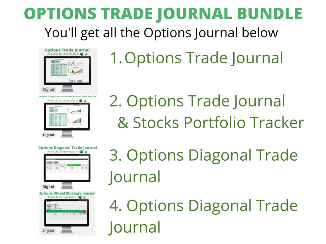 Options Trading Journal BUNDLE | Excel & Numbers Spreadsheets - Etsy