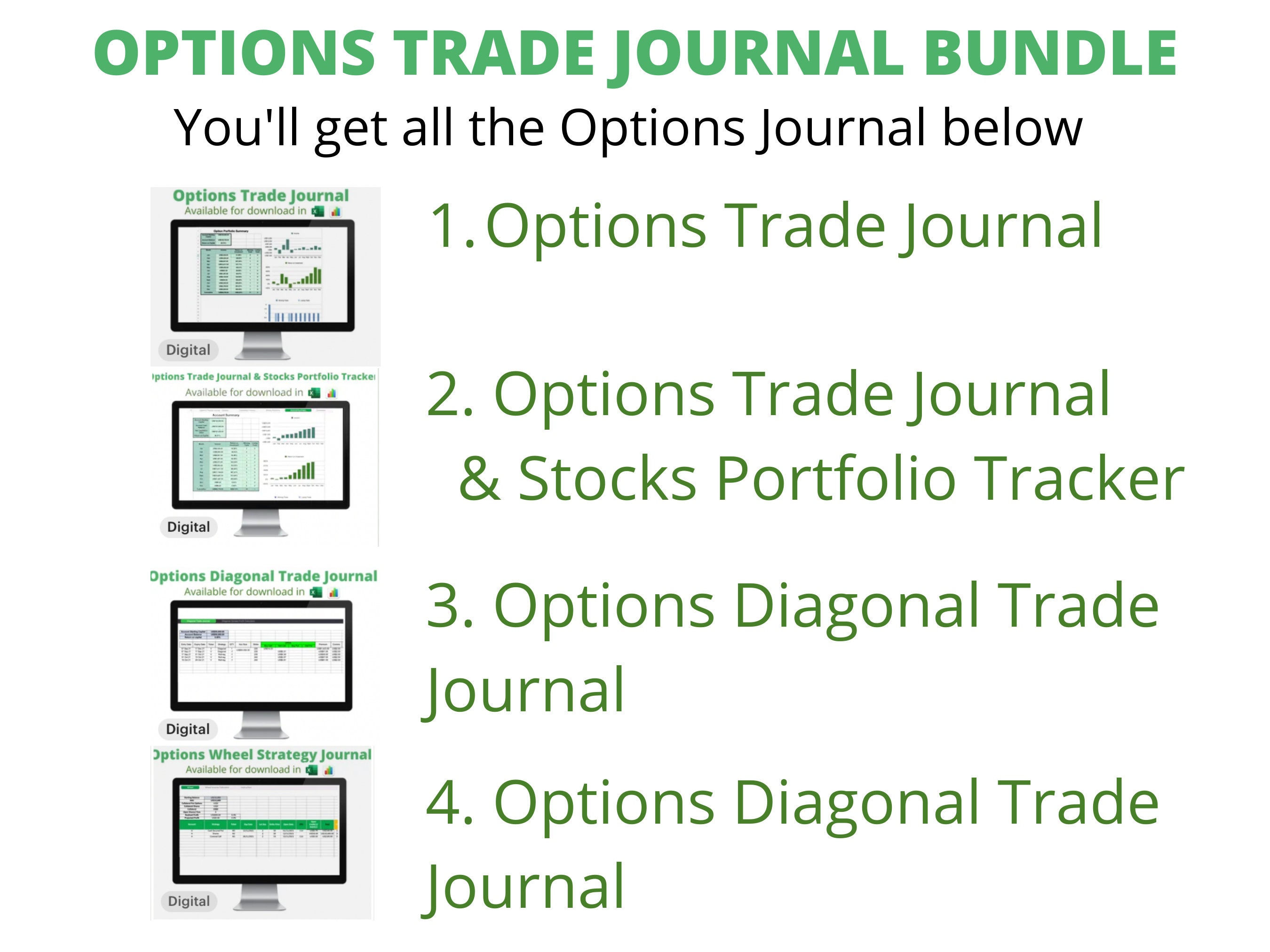 Options Trading Journal BUNDLE | Excel & Numbers Spreadsheets - Etsy