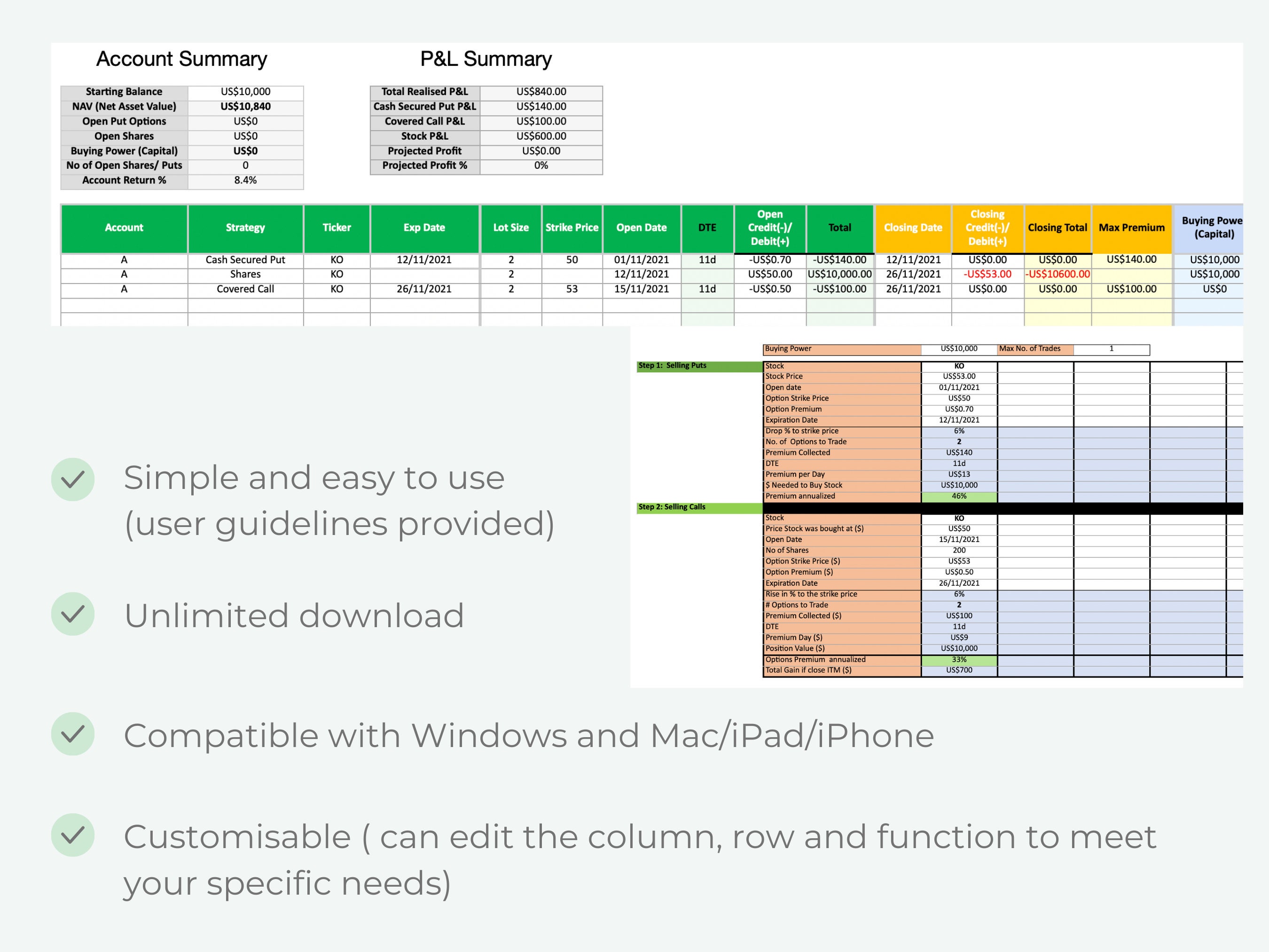 Options Wheel Strategy Journal + Profit Calculator (excel/ Numbers ...