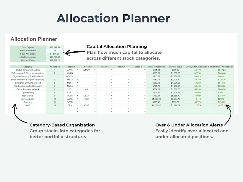 Stock Investment Portfolio Tracker | Google Sheets - Etsy
