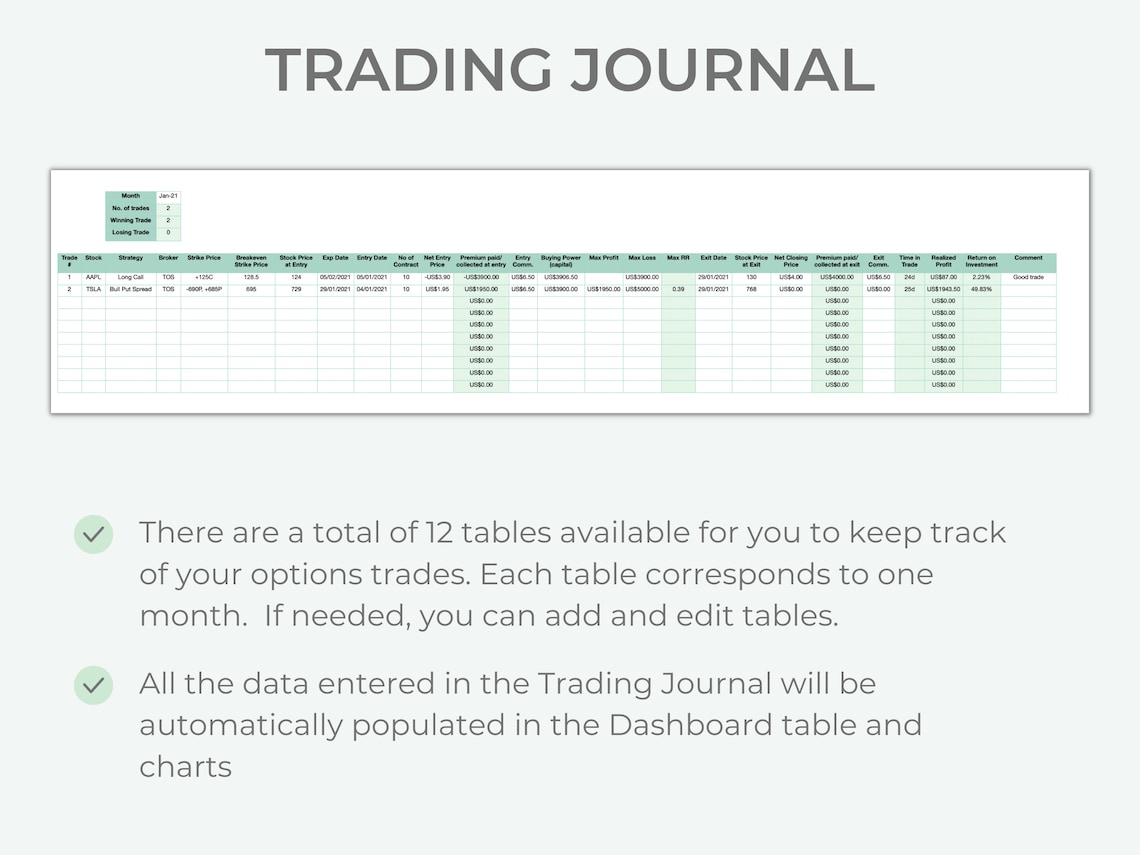 Options Trading Journal + Stocks Portfolio Tracker (excel & Numbers ...